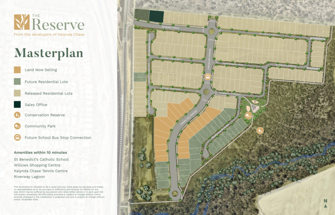 Masterplan - The Reserve